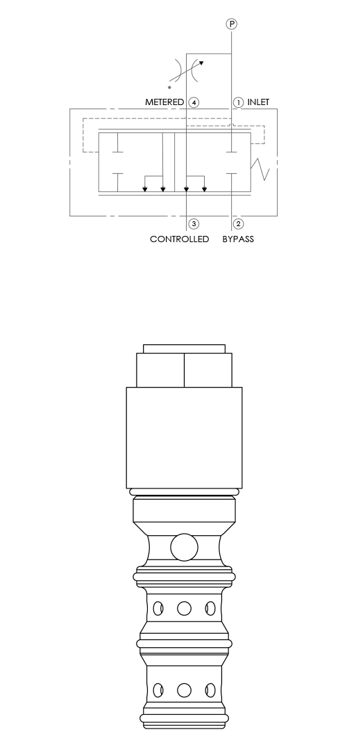 SFP25688 Four Port Pressure Compensator | Source Fluid Power